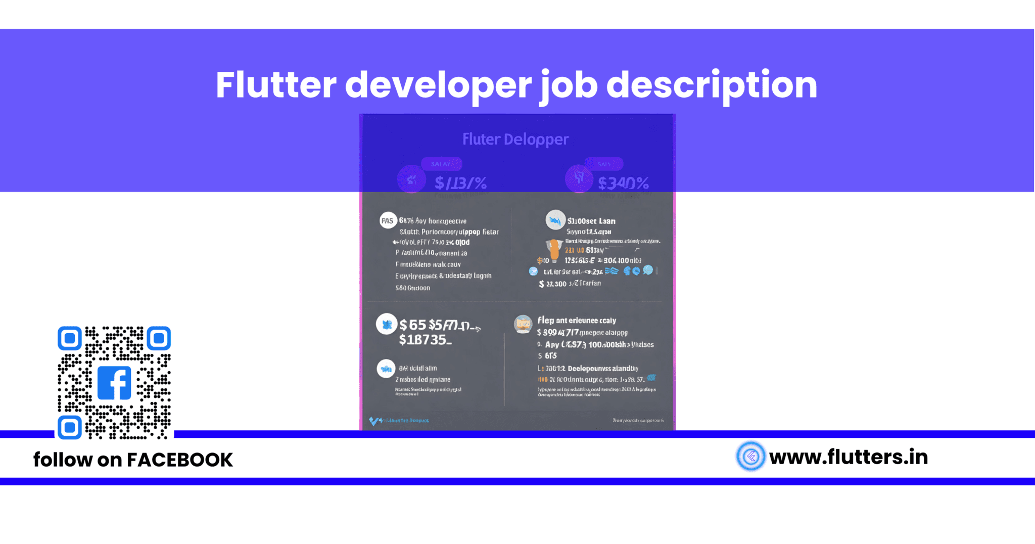 The Ultimate Flutter Developer Job Description: Unlocking Opportunities with APJ Tech Services ...